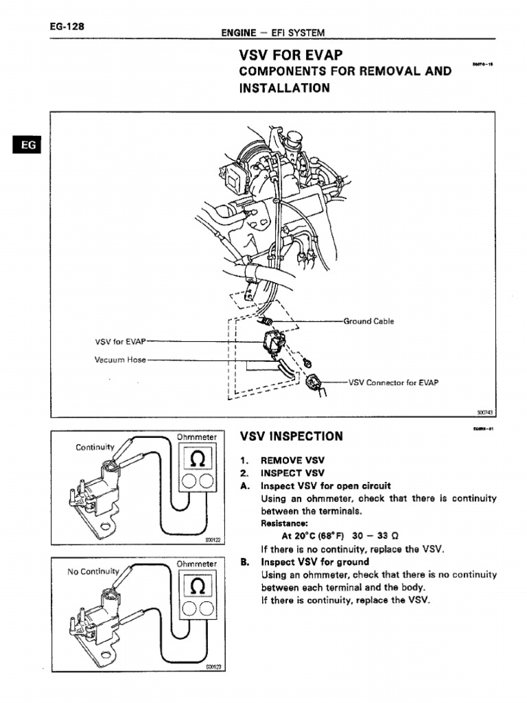 23. VSV لـ Evap (1995.8 -) (فقط لتايلاند) | PDF