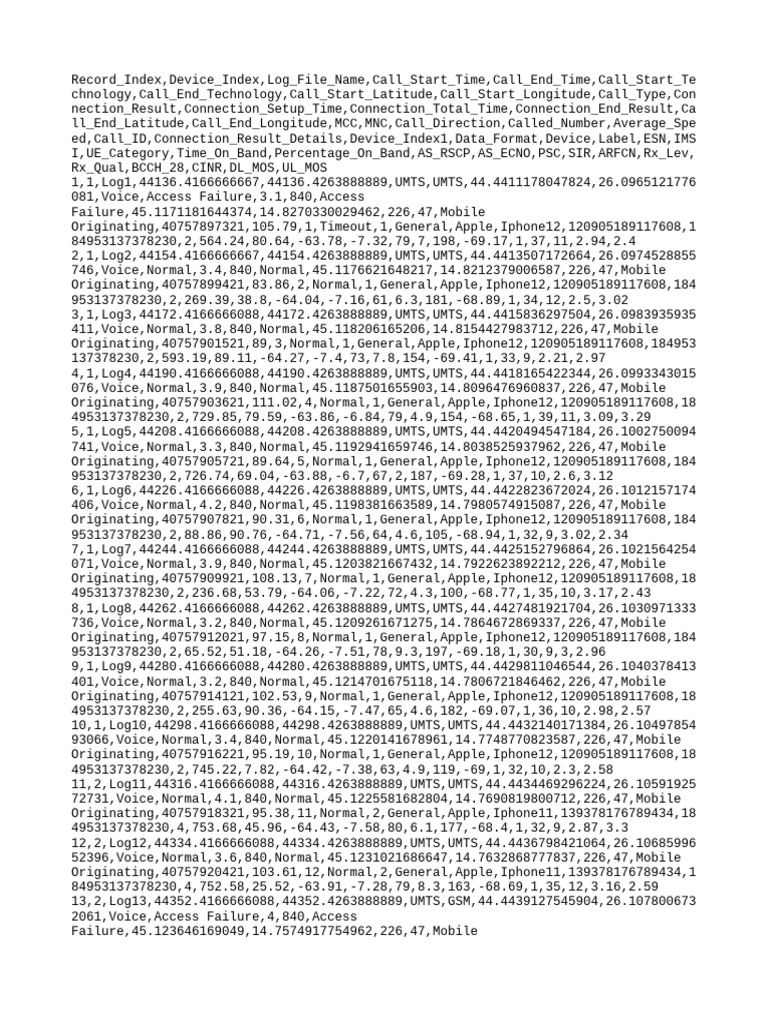 Voice Output Query Output Voce | PDF | Gsm | I Phone