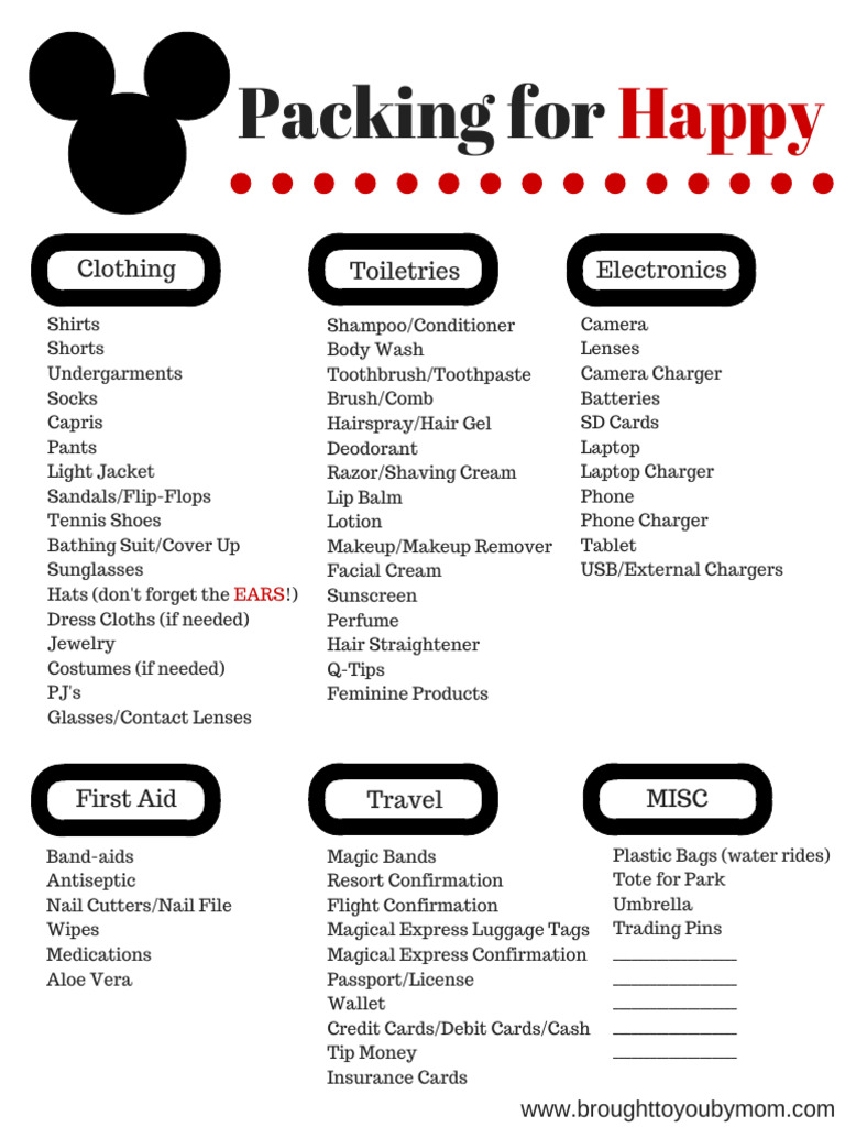 Disney World Packing List | PDF | Social Science