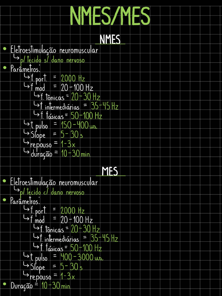 Resumo - NMES e MES | PDF