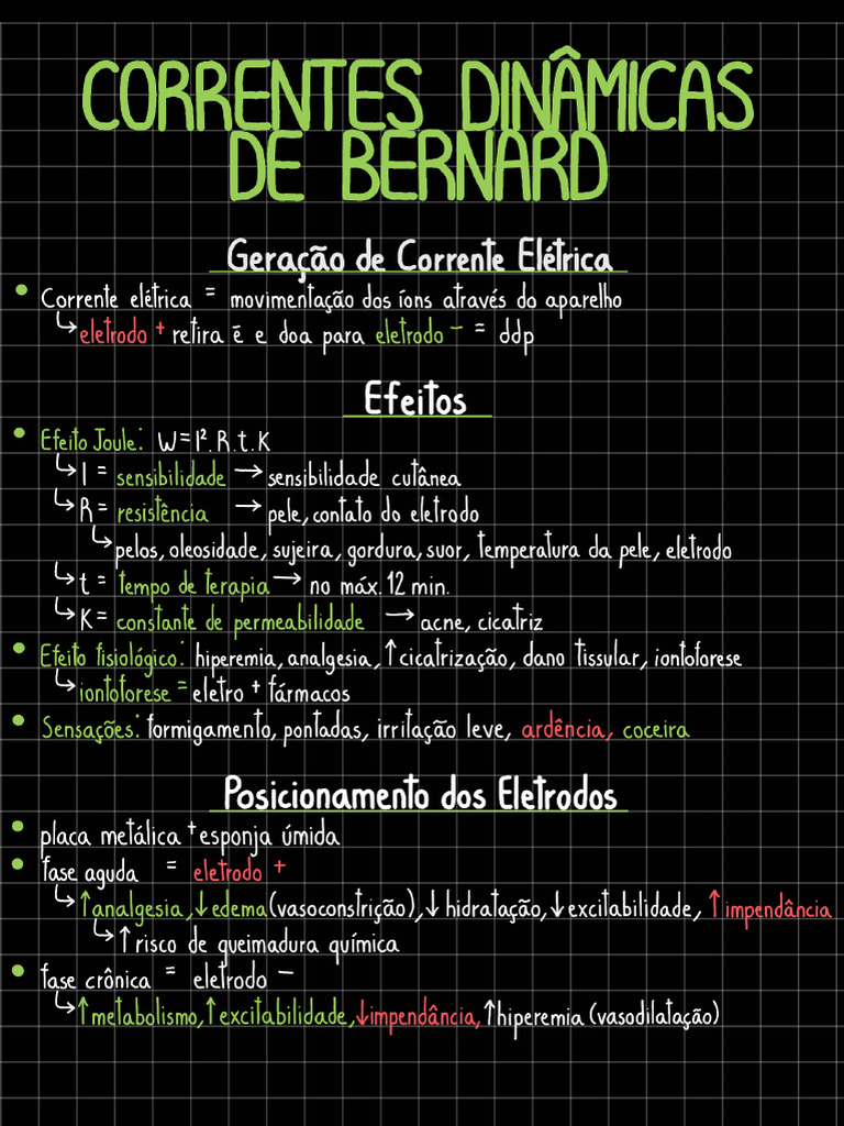 Resumo - CDBs | PDF