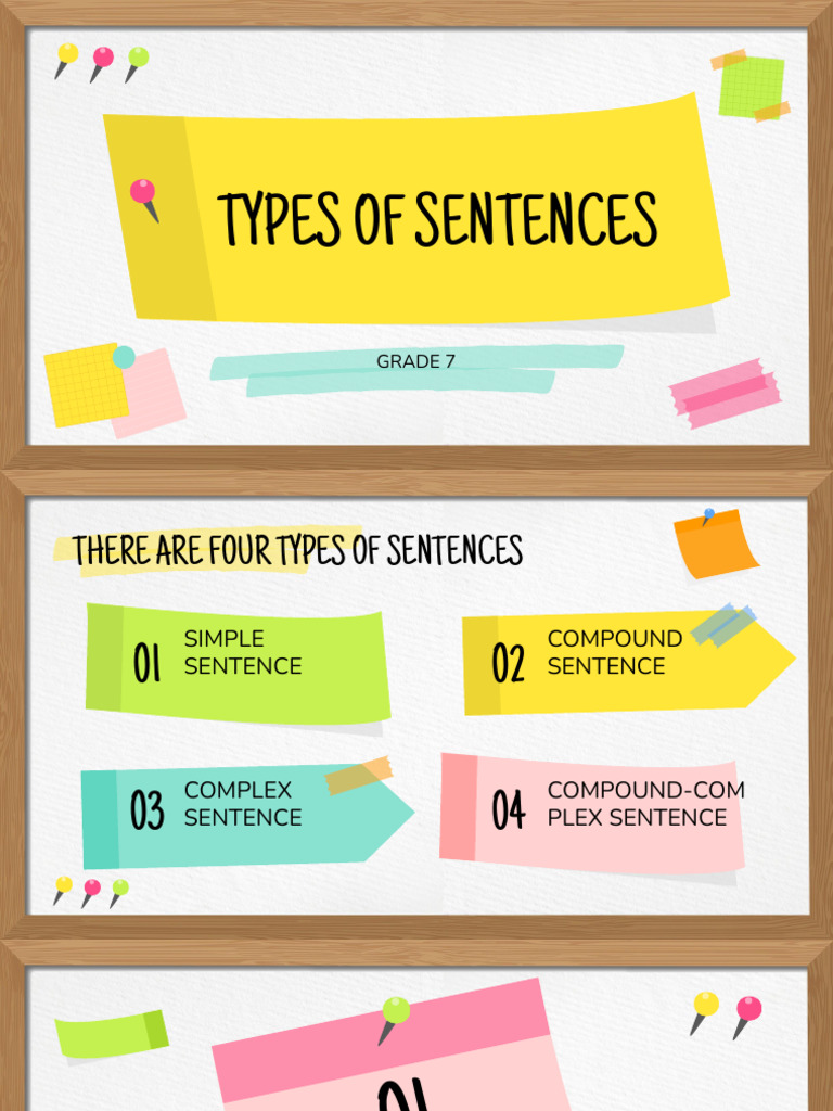 T1, G7, LP1 Grammar-Types of Sentences, PPT1. | PDF | Linguistics ...