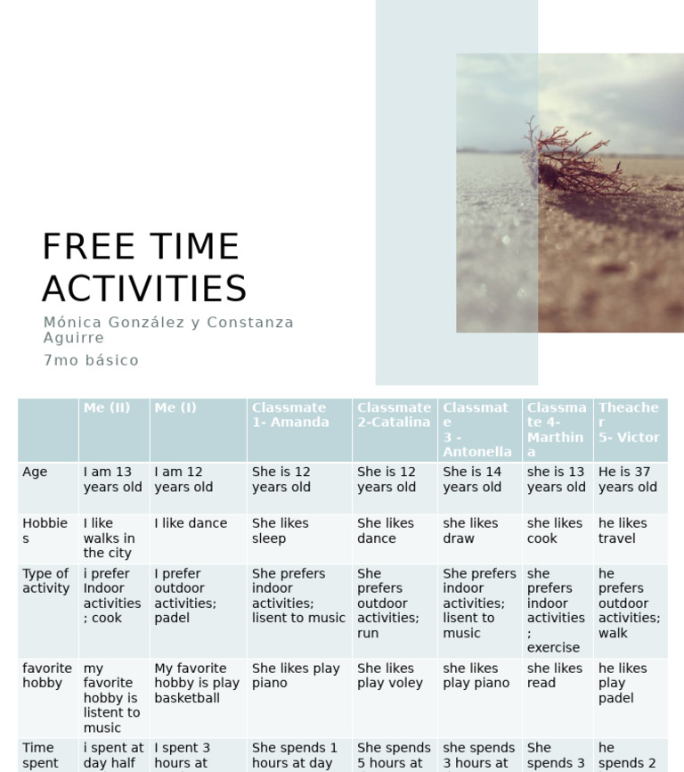 Free Time Activities | PDF