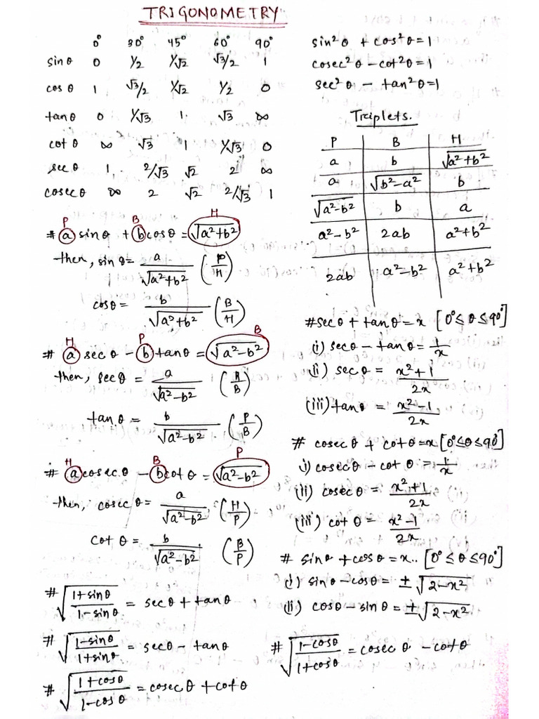 Trigonometry Formulas | PDF
