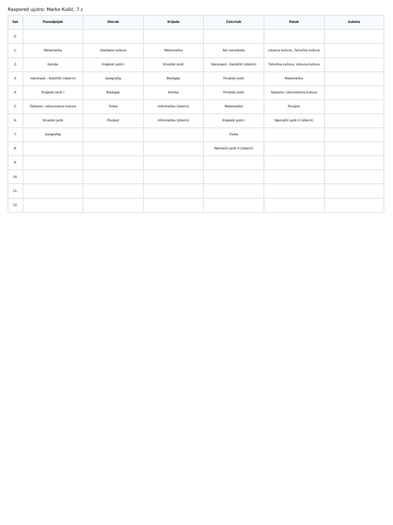 Rasp-2024 2025 | PDF