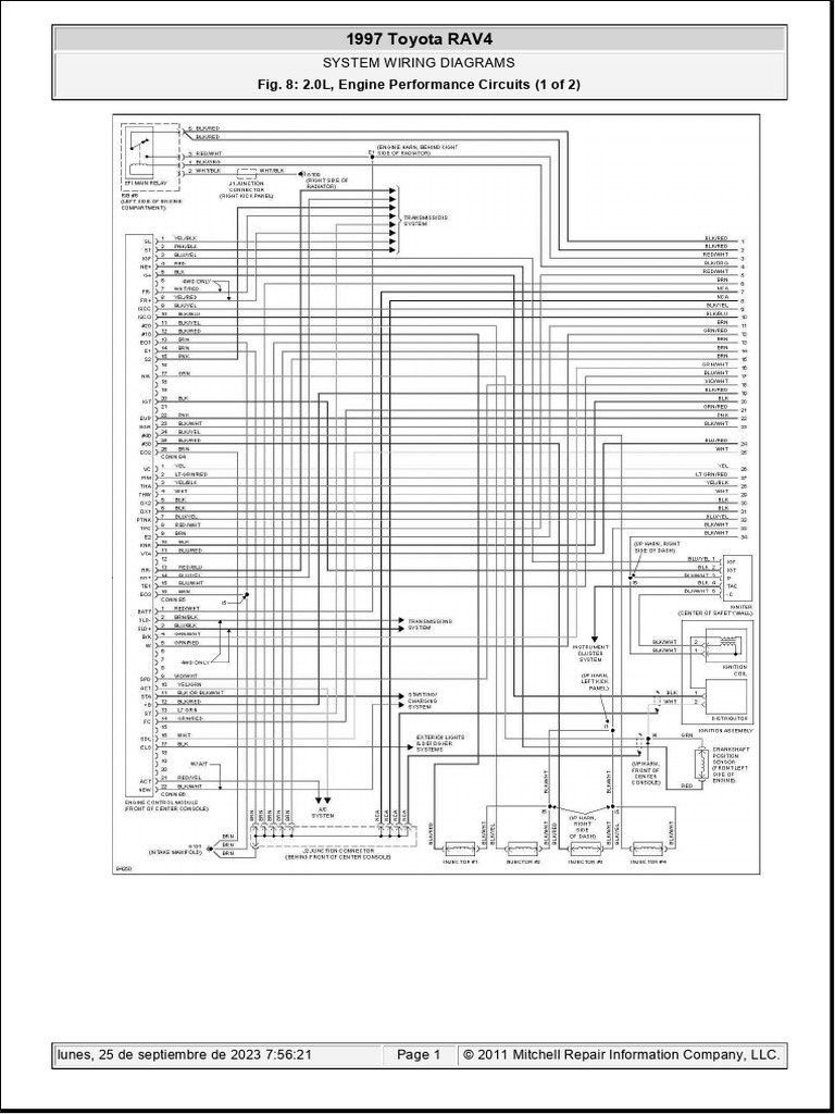Diagramas Ecu | PDF