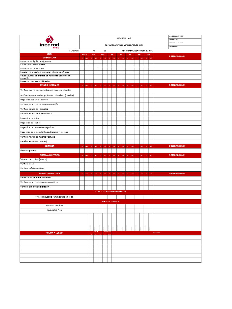 Pre-Operacional MT1 Toyota 35J | PDF | Carros deportivos | Tecnología ...