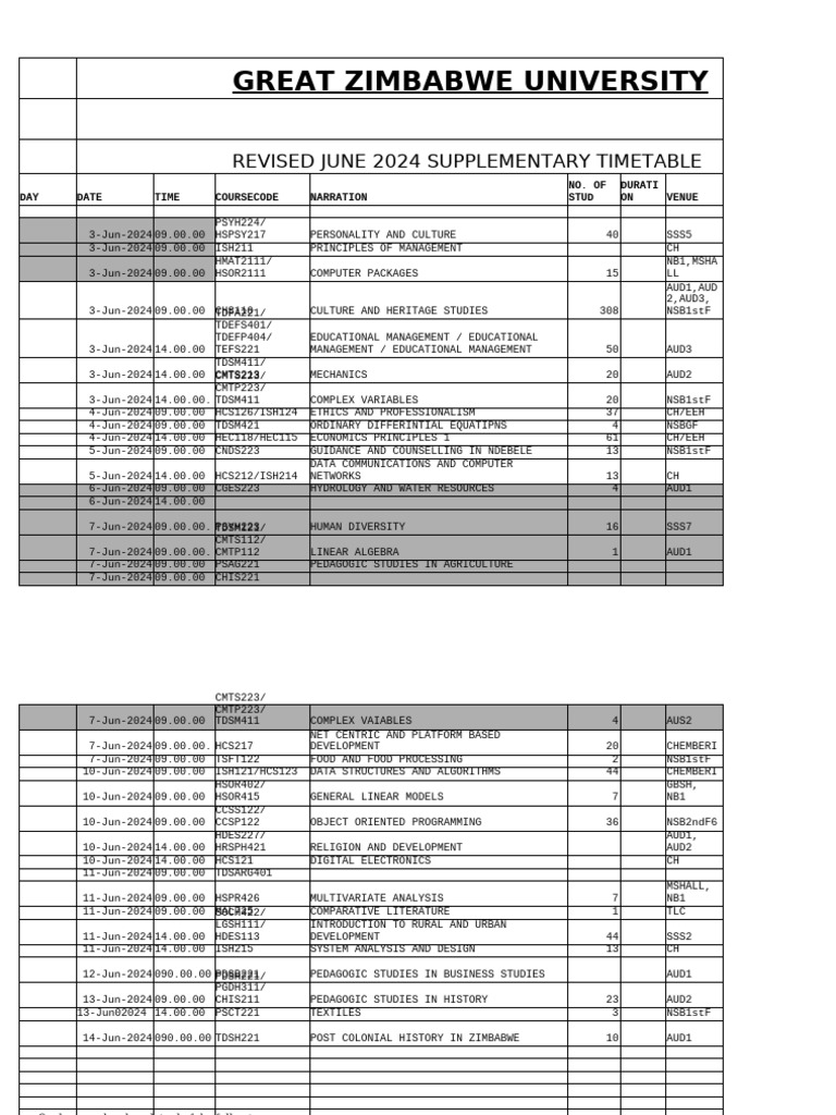 GZU June 2024 Exam Timetable | PDF | Applied Mathematics
