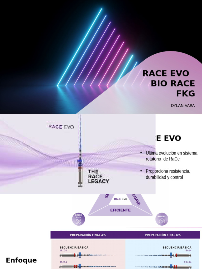 Race Evo Bio Race FKG: Dylan Vara | PDF