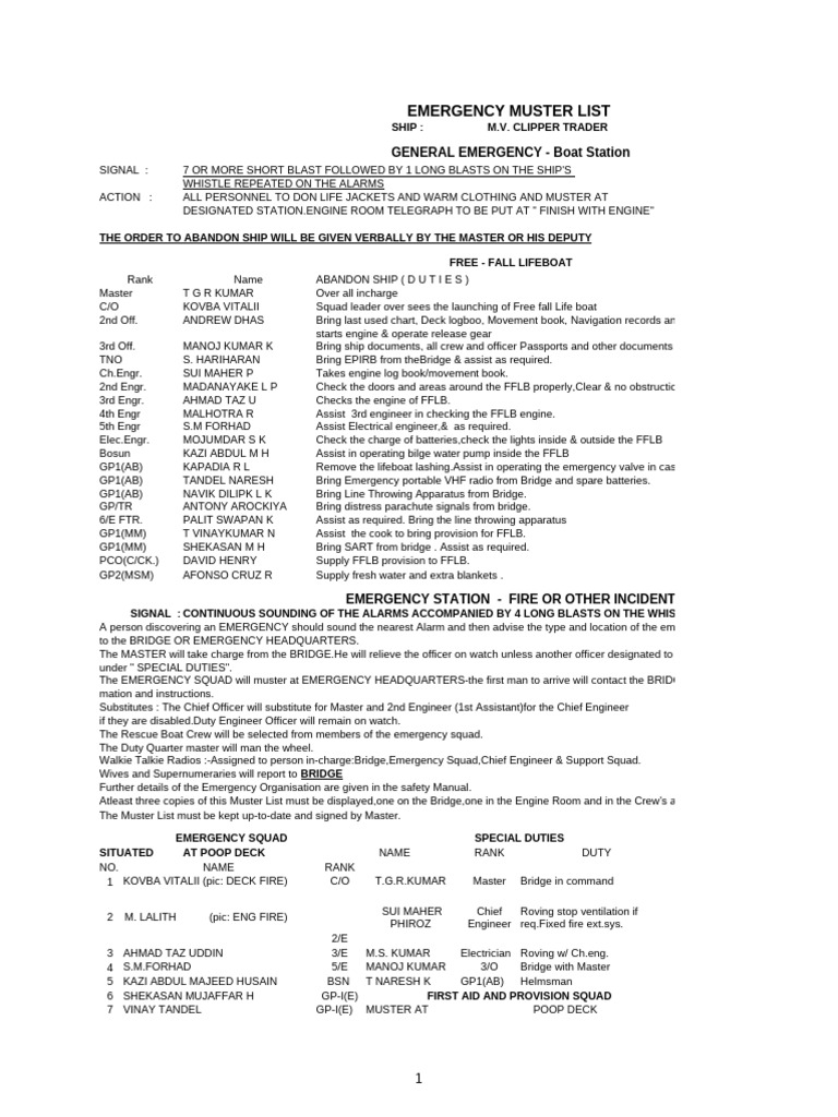 MUSTER LIST | PDF | Water Transport | Watercraft