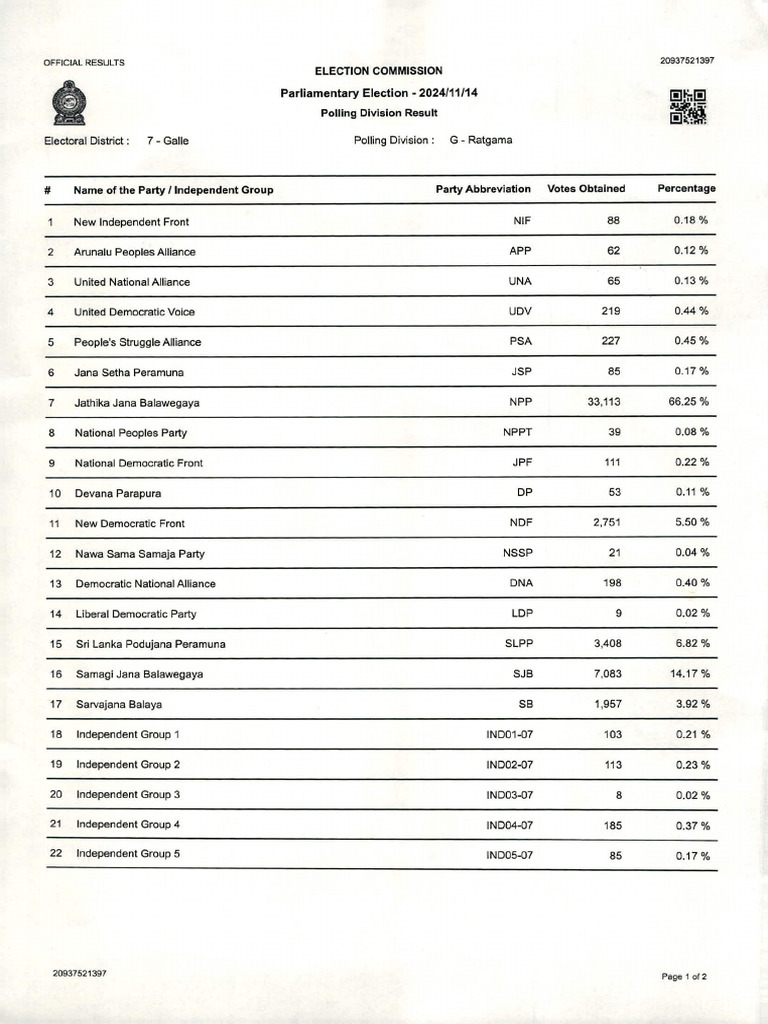 0020 PE1 PD 07G Galle Ratgama | PDF