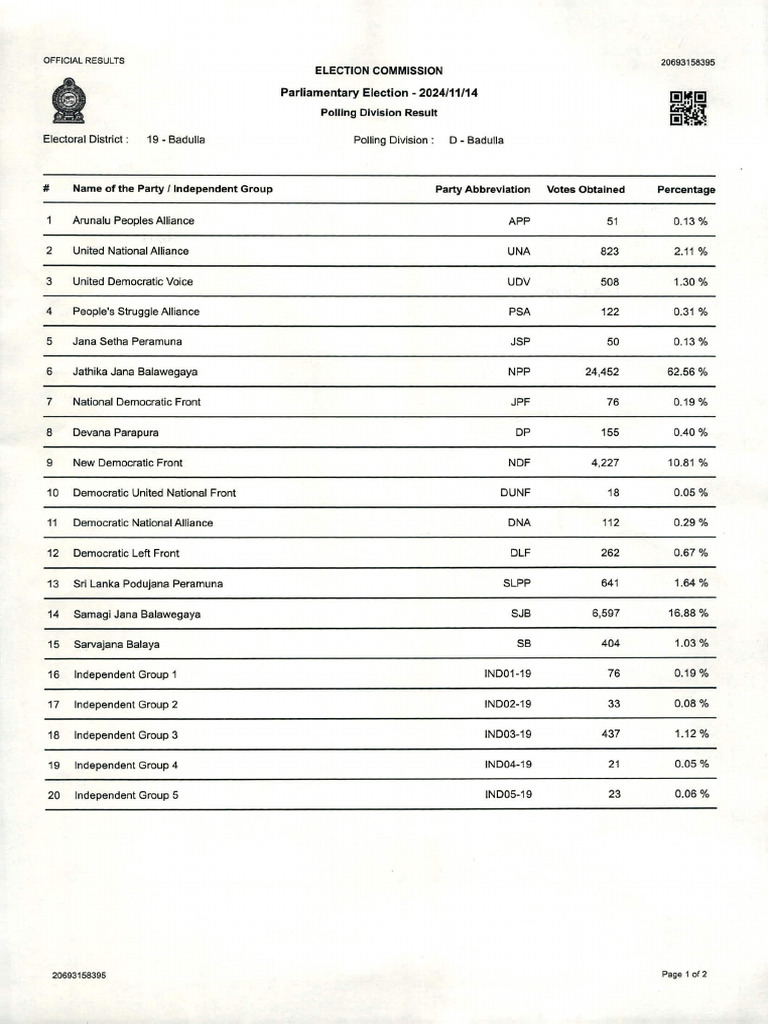 0021 PE1 PD 19D Badulla Badulla | PDF