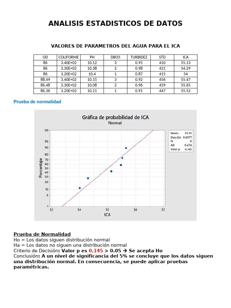 Ejemplo ICA para Laboratorio | PDF | Teoría de probabilidad | Análisis ...