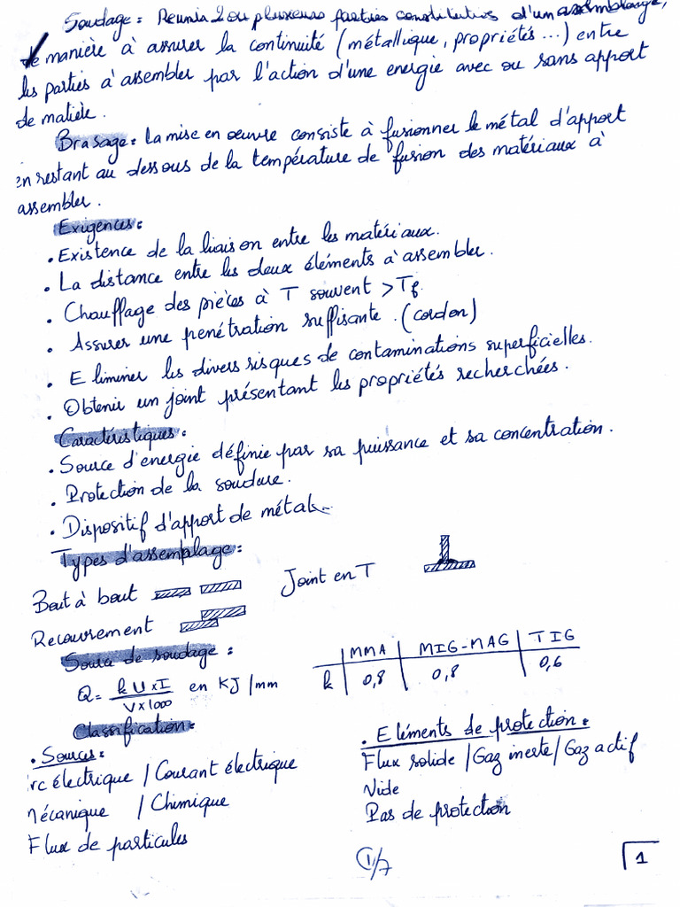 Soudage Resume (Laseq) | PDF