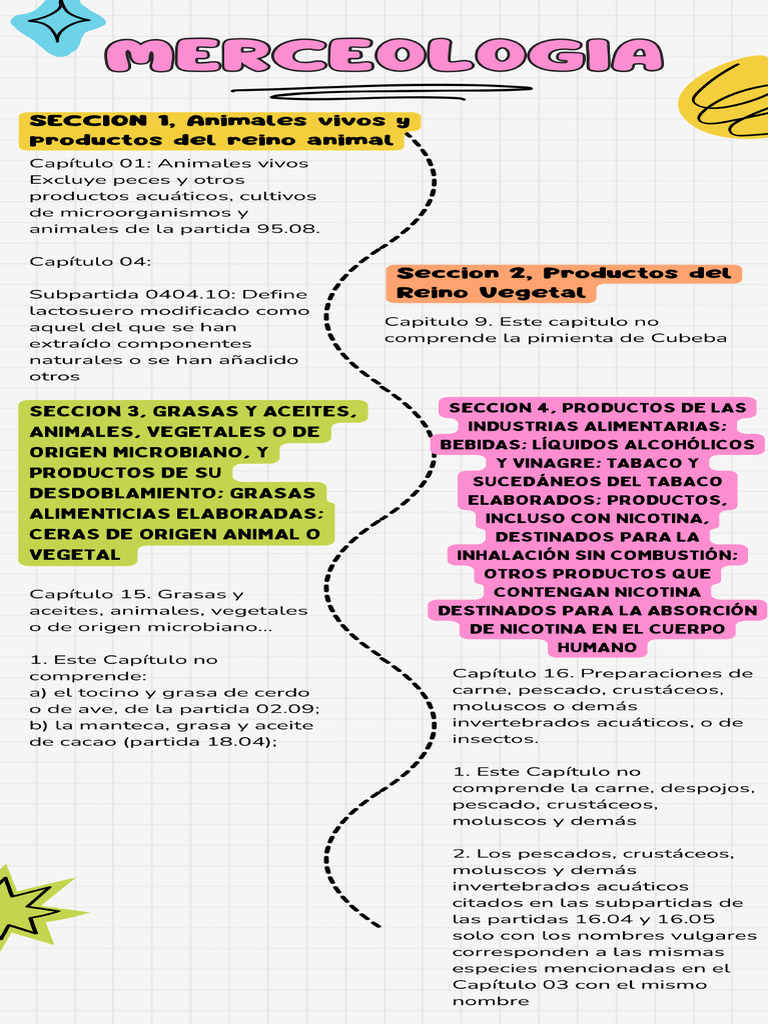 Jared Romario EV2 | PDF