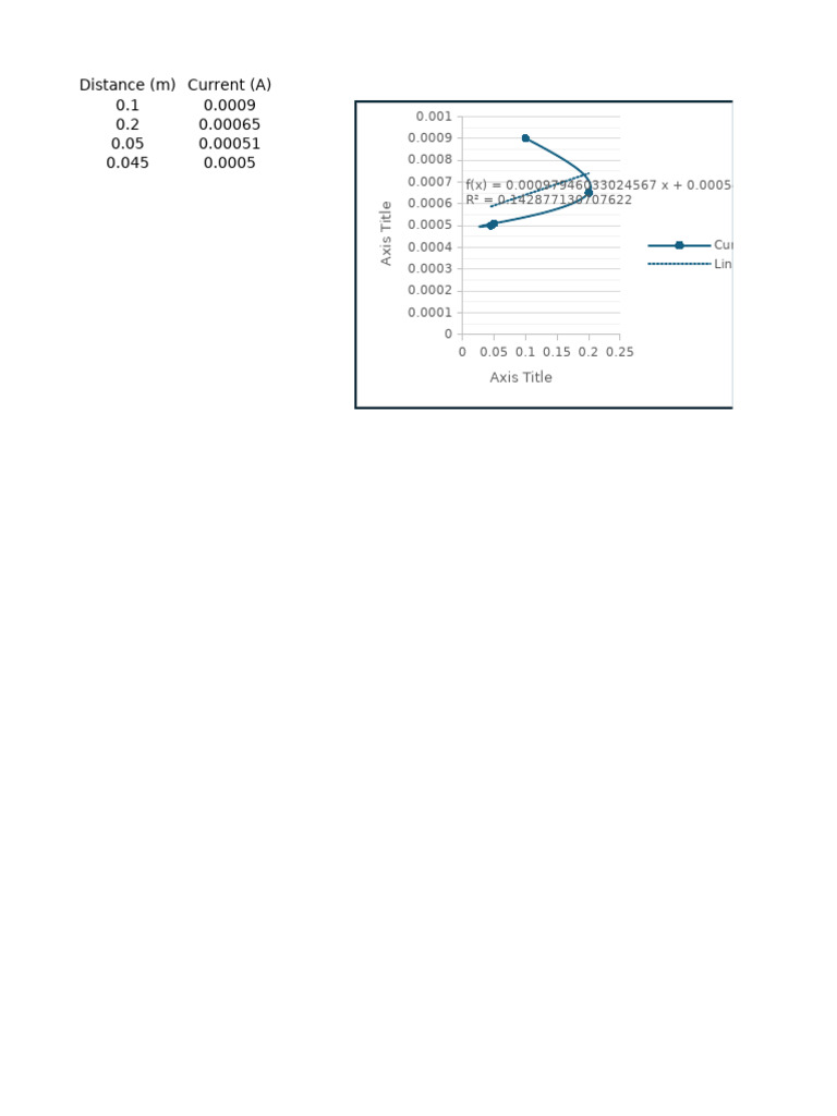 Exp. 8 | PDF | Teaching Methods & Materials