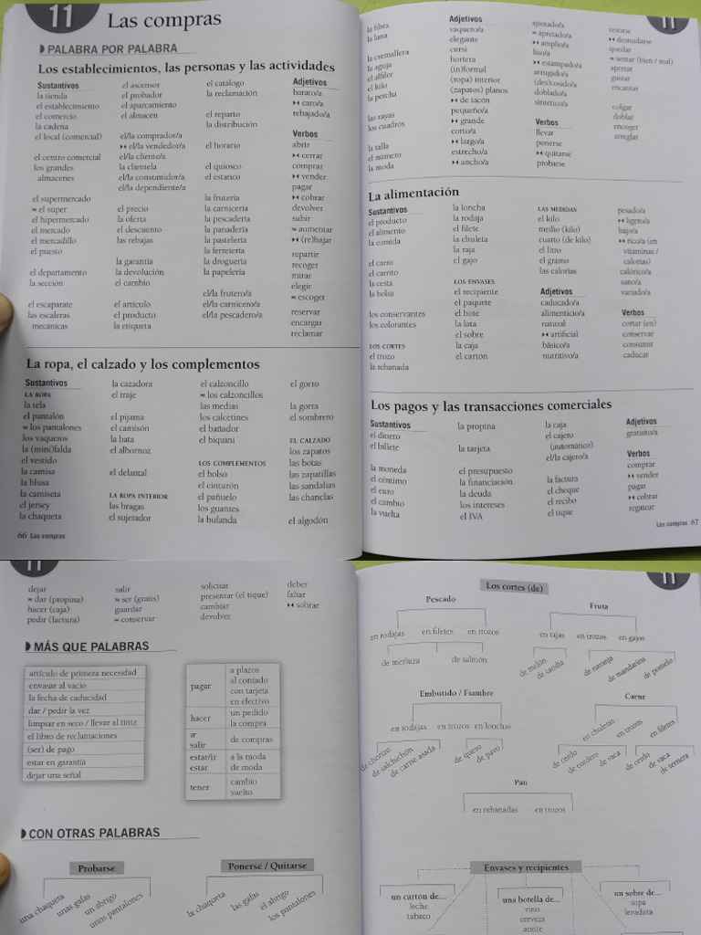 Vocabulario.B2.Unidad.11 16 | PDF