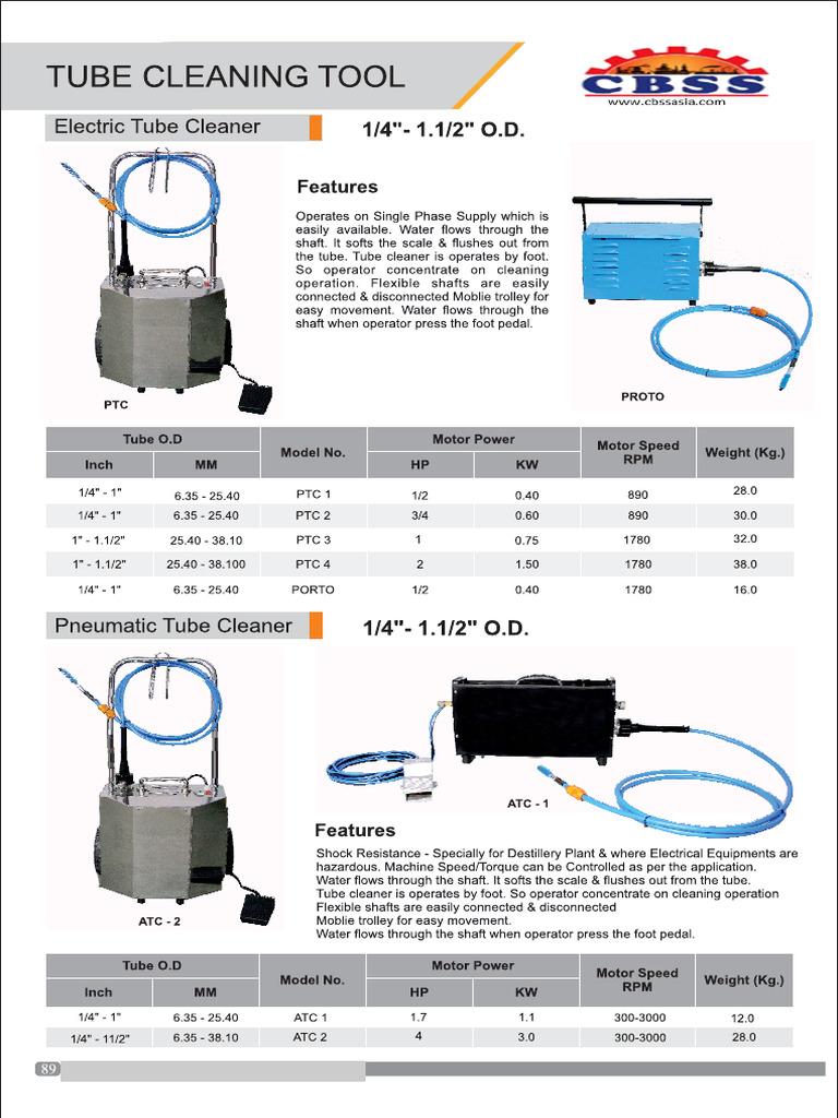 CBSS Tube Cleaning Machies | PDF