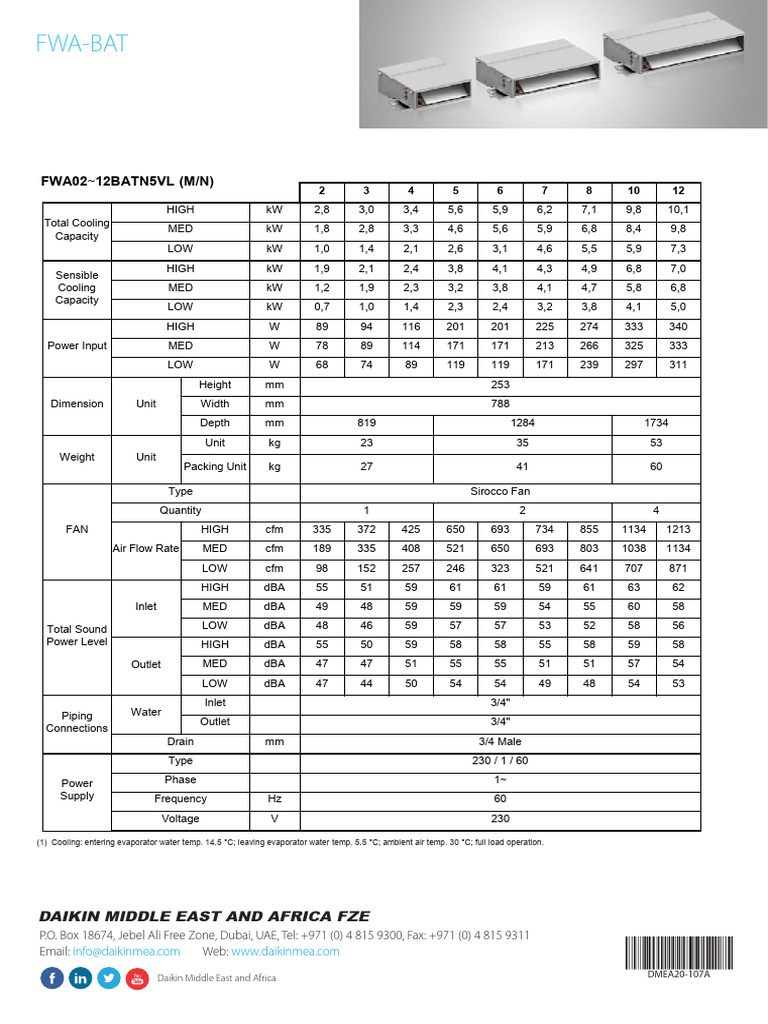 FWA-12BATN5VL - MN Technical Detail | PDF | Manufactured Goods | Electricity