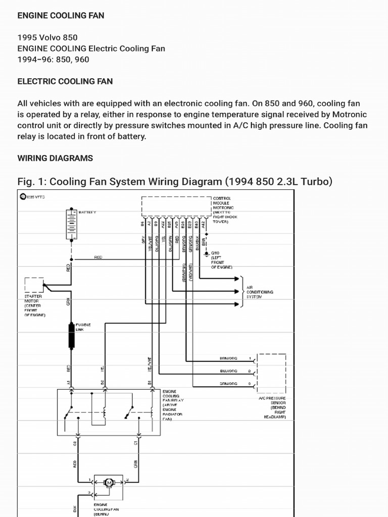 Volvo 850 Engine Cooling Fan - 211221 - 020542 | PDF