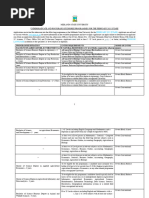 KK Poly Jan 2025 Intake Advert PDF | PDF | Engineering | Diploma