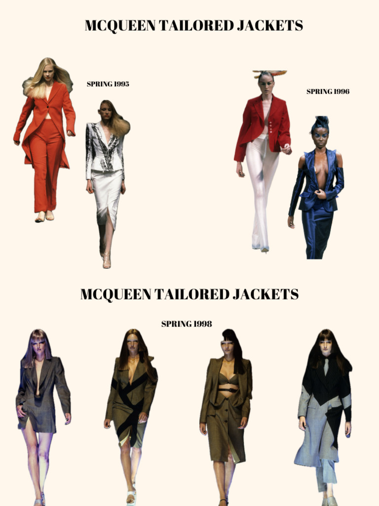 McQueen Tailored Jackets Timeline | PDF | Technology & Engineering