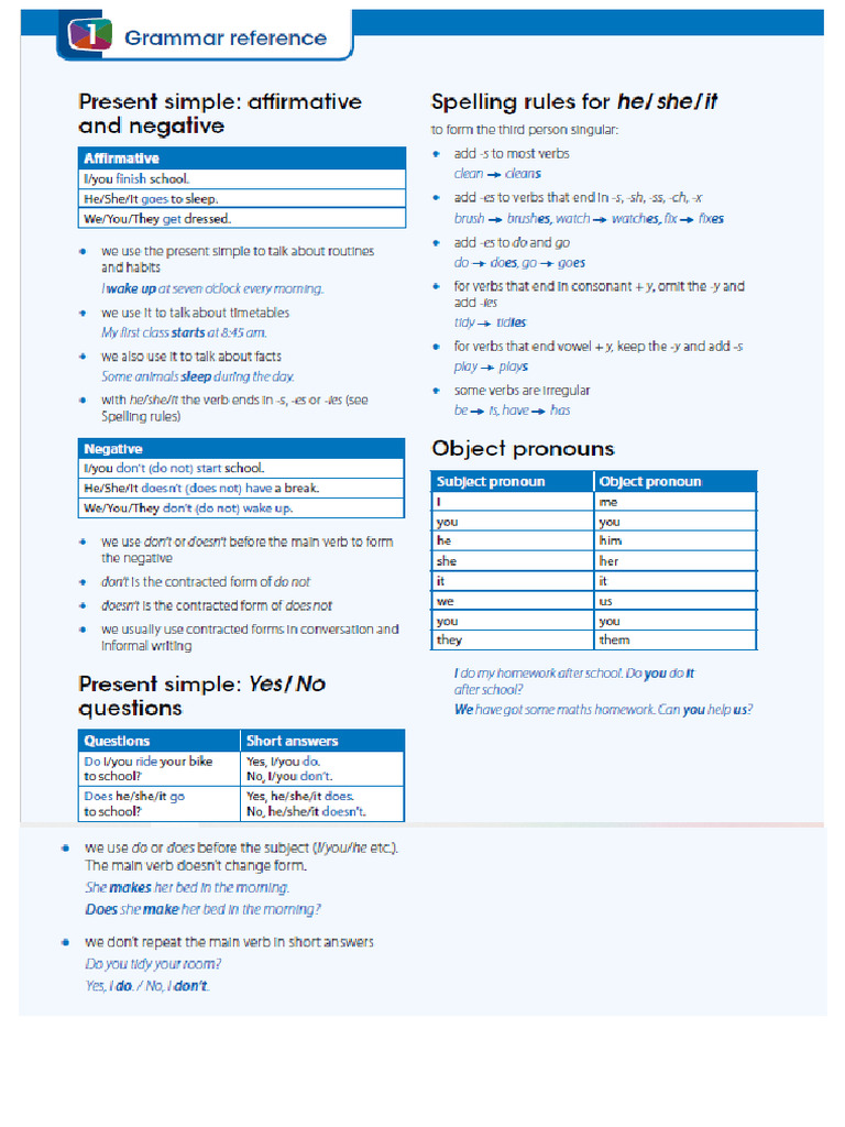 2do Teens Video Com 2024 Guillermina | PDF
