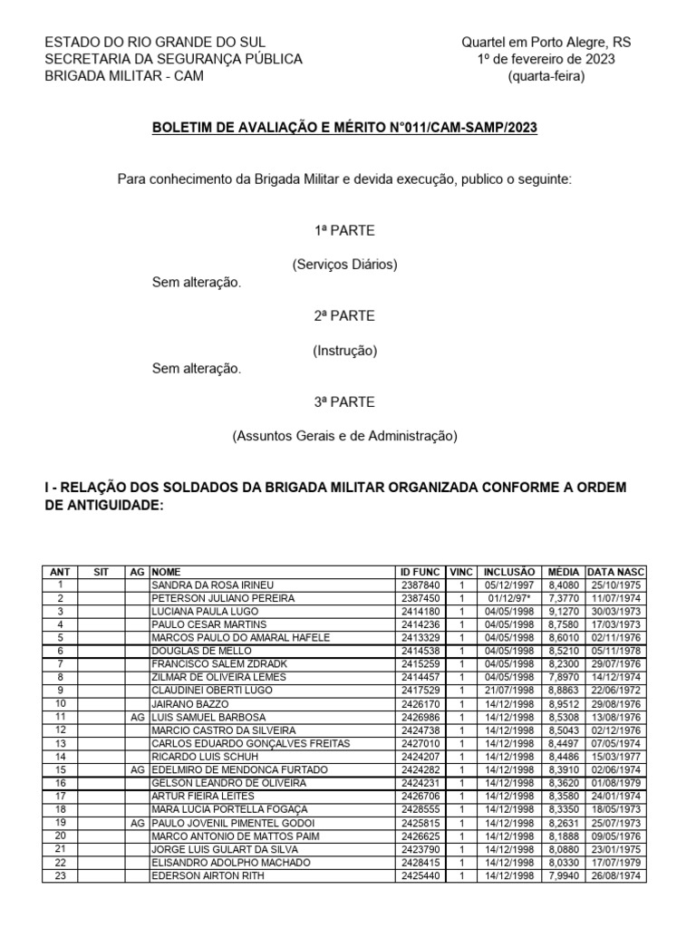Antiguidade de Soldados 01-Fev 23 | PDF