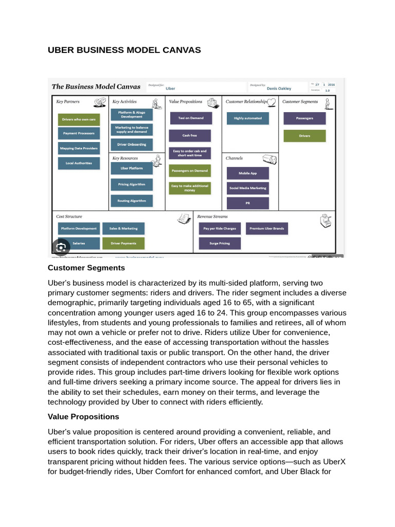 Uber Business Model Canvas | PDF | Pricing | Mobile App