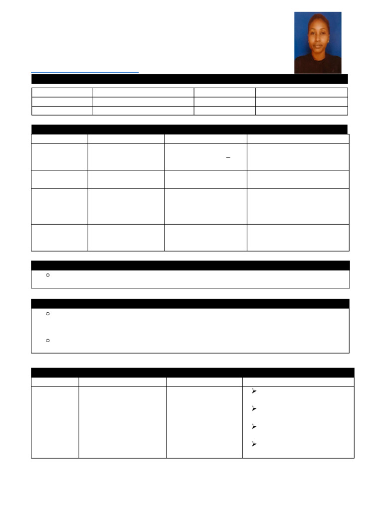 Monika c Sabuni Cv | PDF | Tanzania | Health Care