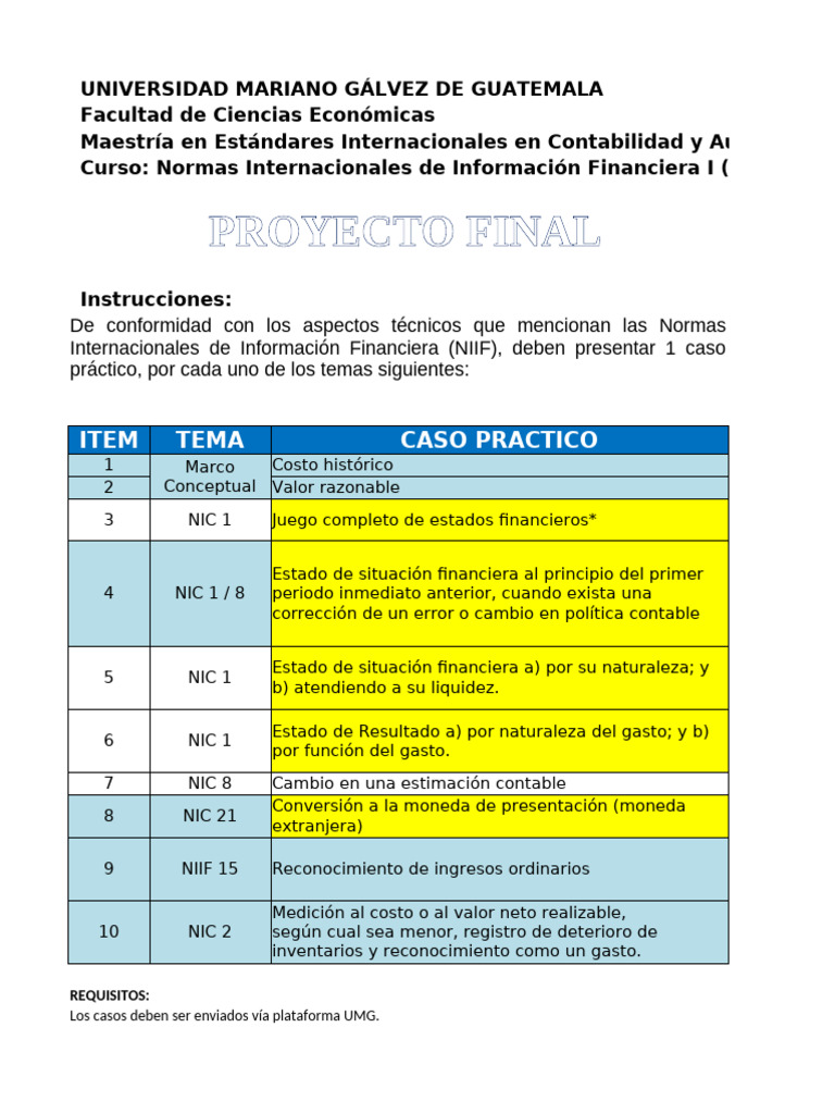 Maestría en NIIF y Auditoría UMG | PDF | normas internacionales de ...