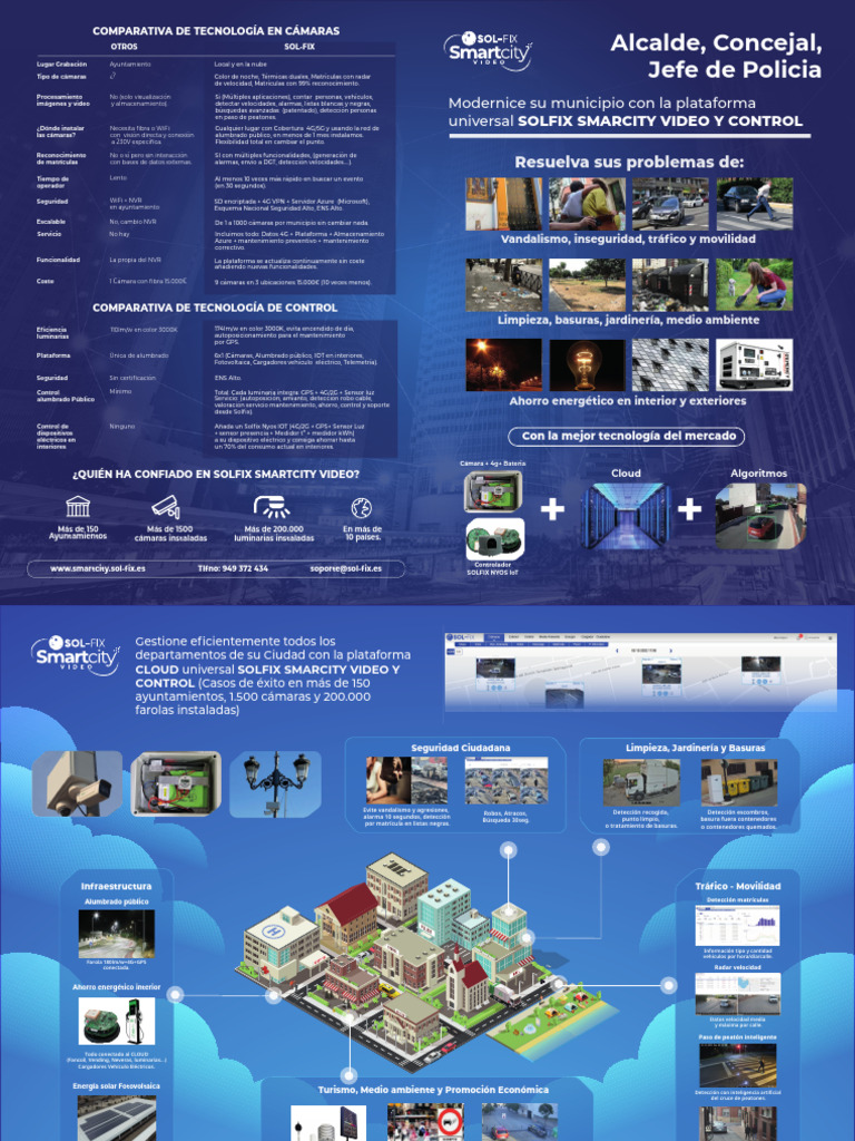 Plataforma SOLFIX: Seguridad y Eficiencia Municipal | PDF | Microsoft ...