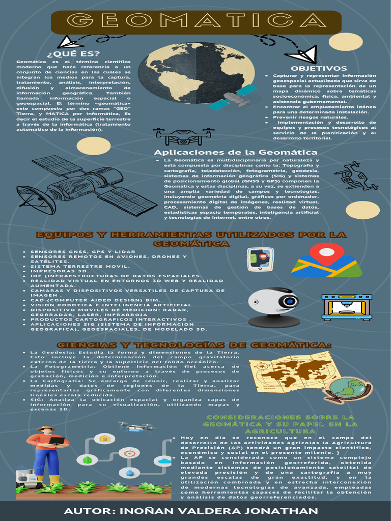 Infografía Geomatica - Inoñan Valdera Jonathan | PDF | Geomática ...