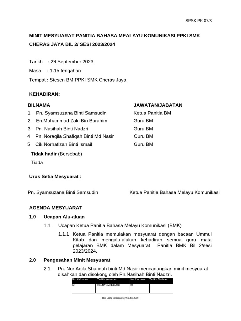 MINIT MESYUARAT BMK 22023 | PDF