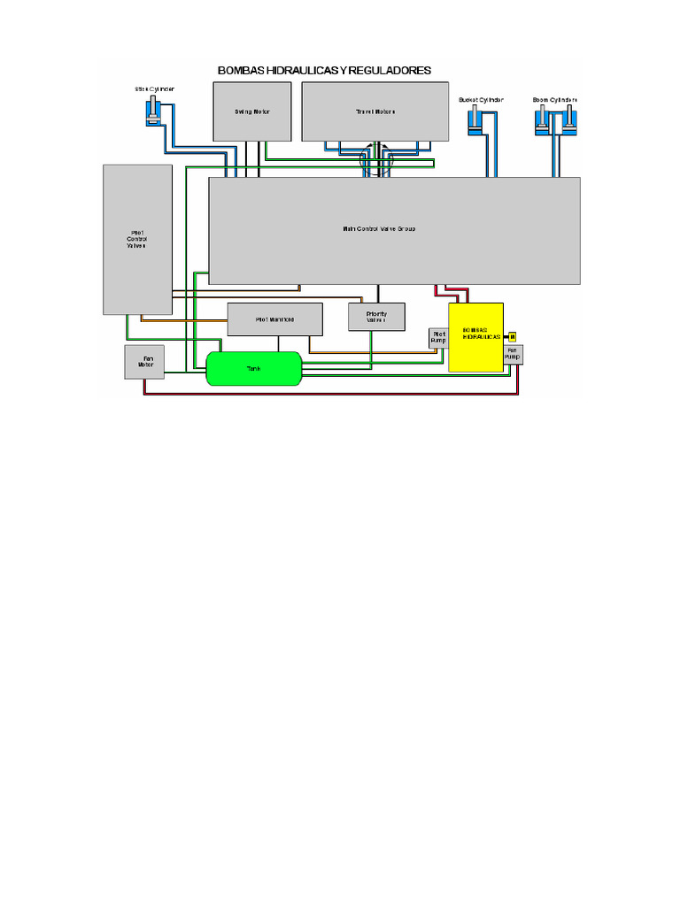 3 Bombas y Reguladores IMPORTANTE | PDF | Solenoide | Bomba