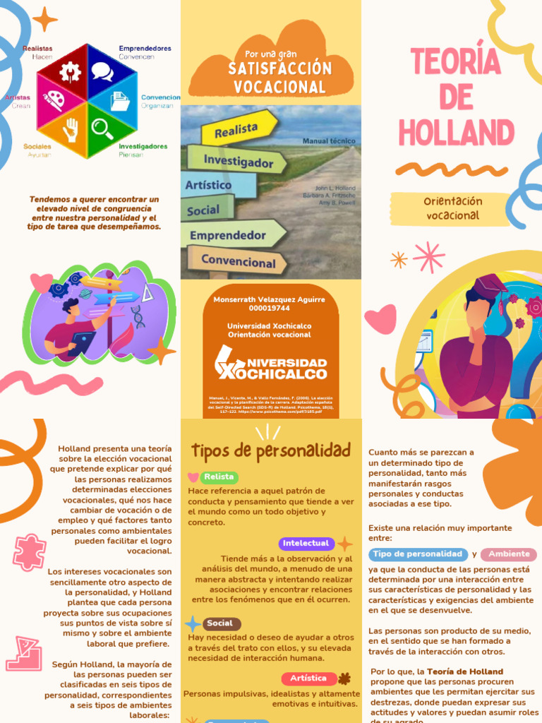 Triptico U2 - Orientación | PDF | Comportamiento | Ciencia cognitiva