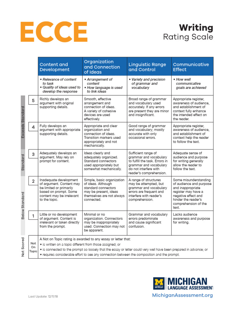 ECCE Writing Assessment Criteria | PDF | Vocabulary | Grammar
