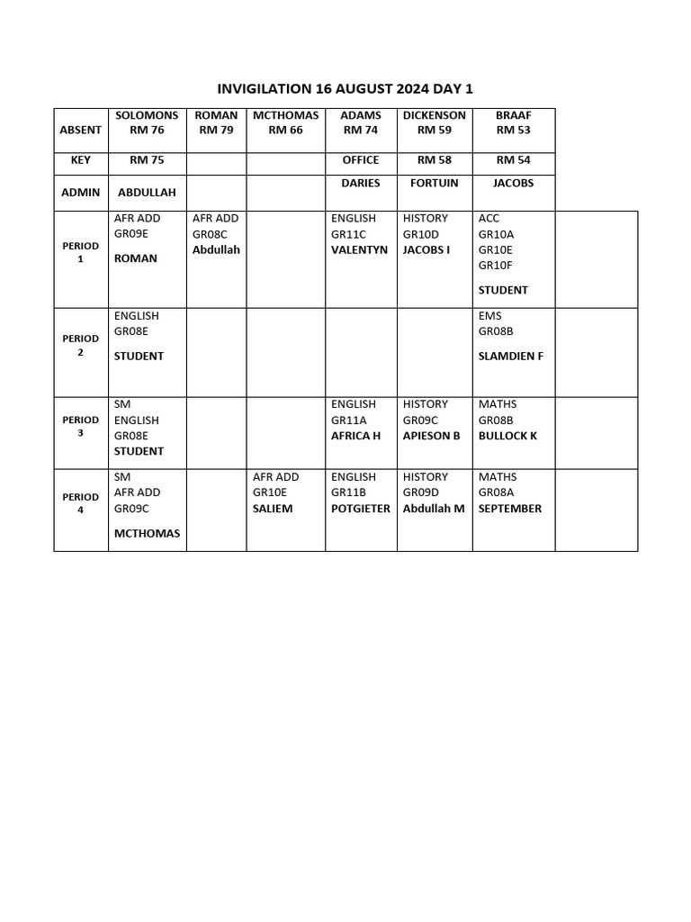 16 August 2024 Inv Day 1 | PDF