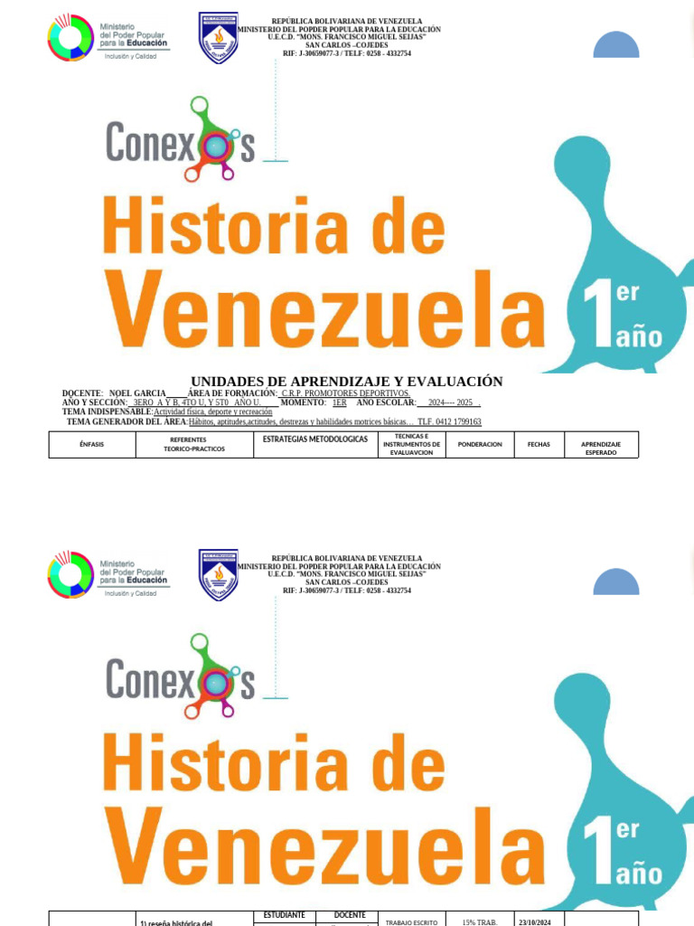 Planif. 2024 - 2025. | PDF | Modificación de comportamiento | Cognición