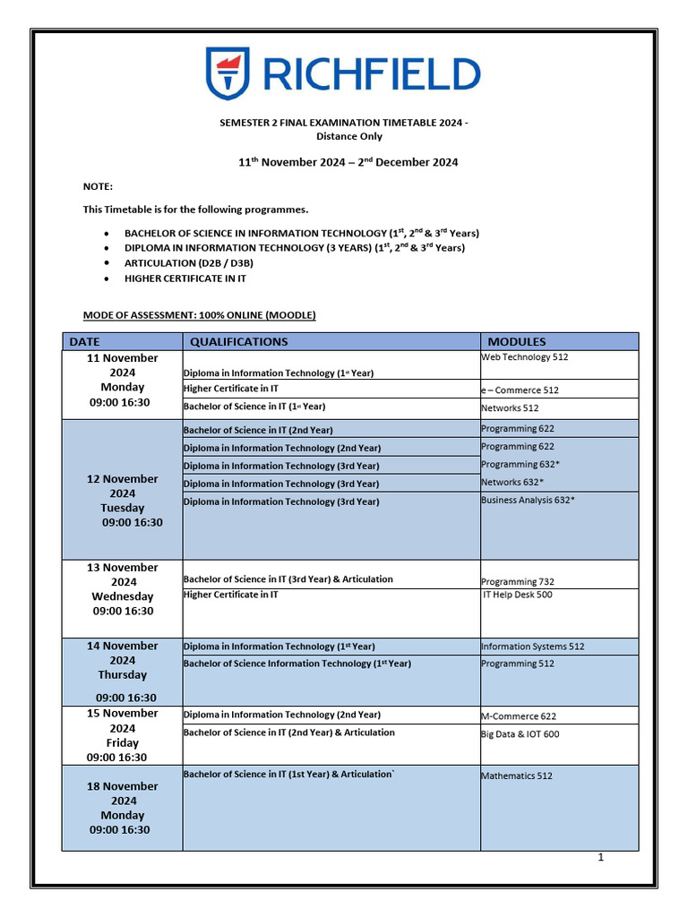 Semester 2 Examination Timetable IT | PDF | Diploma | Bachelor's Degree