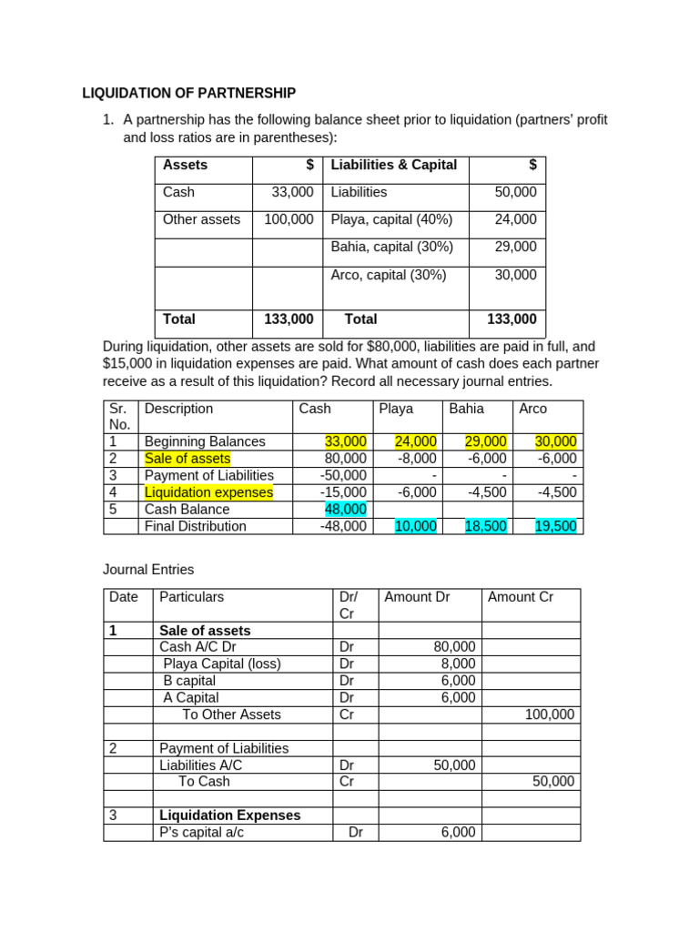 Partnership Liquidation Procedures and Distributions | PDF | Partnership | Balance Sheet