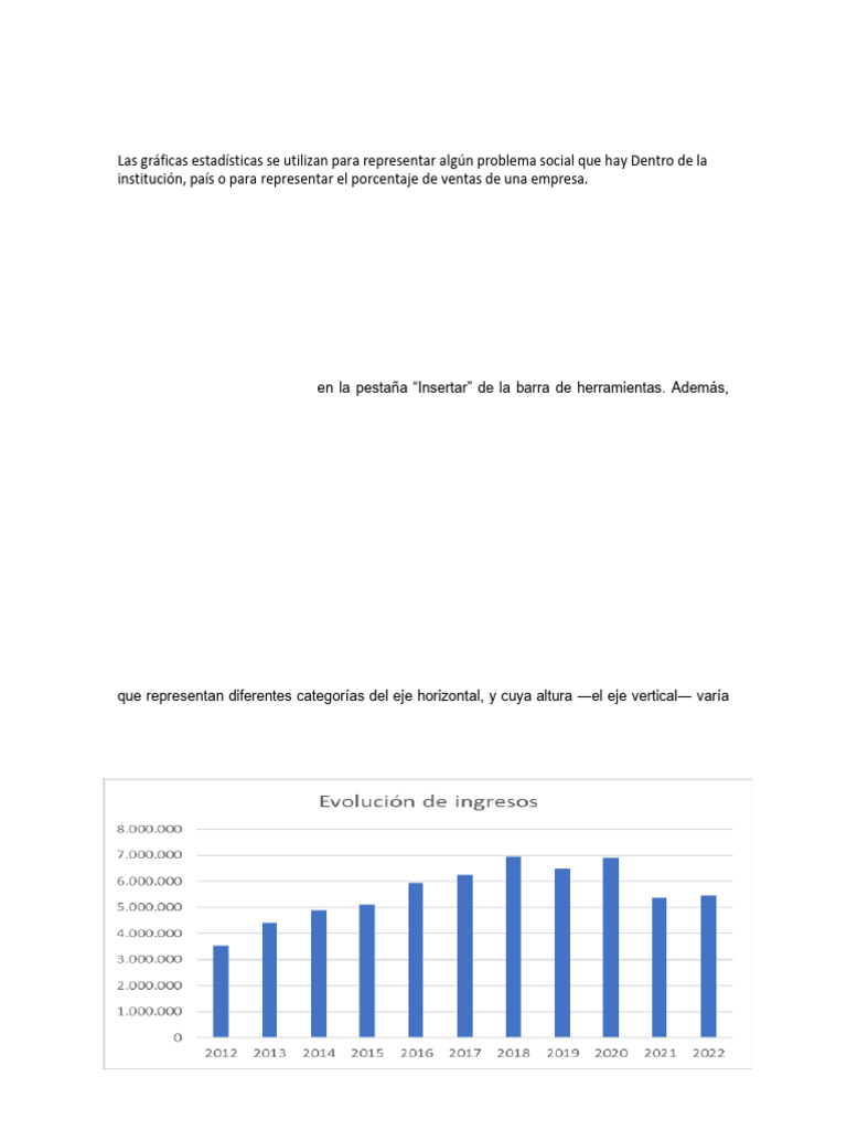 Gráficas Estadísticas | PDF | Microsoft Excel | Histograma