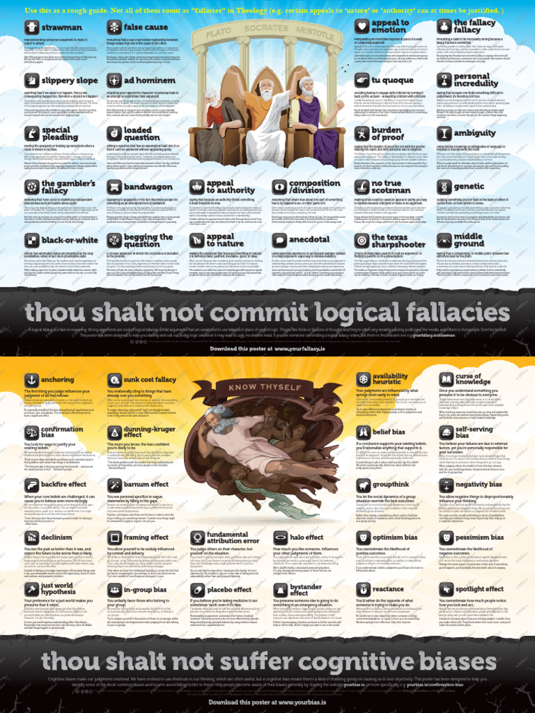 Fallacies, Bias, Creative Thinking (1) | PDF | Fallacy | Argument
