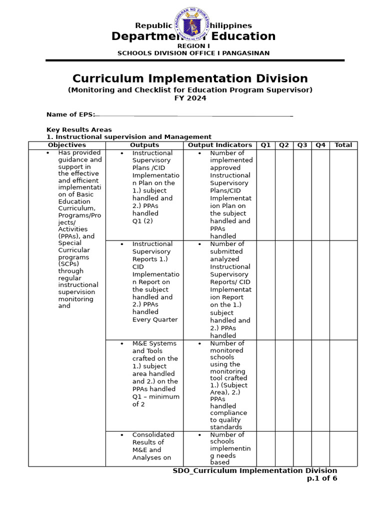Monitoring and Checklist EPS FINAL | PDF | Curriculum | Learning