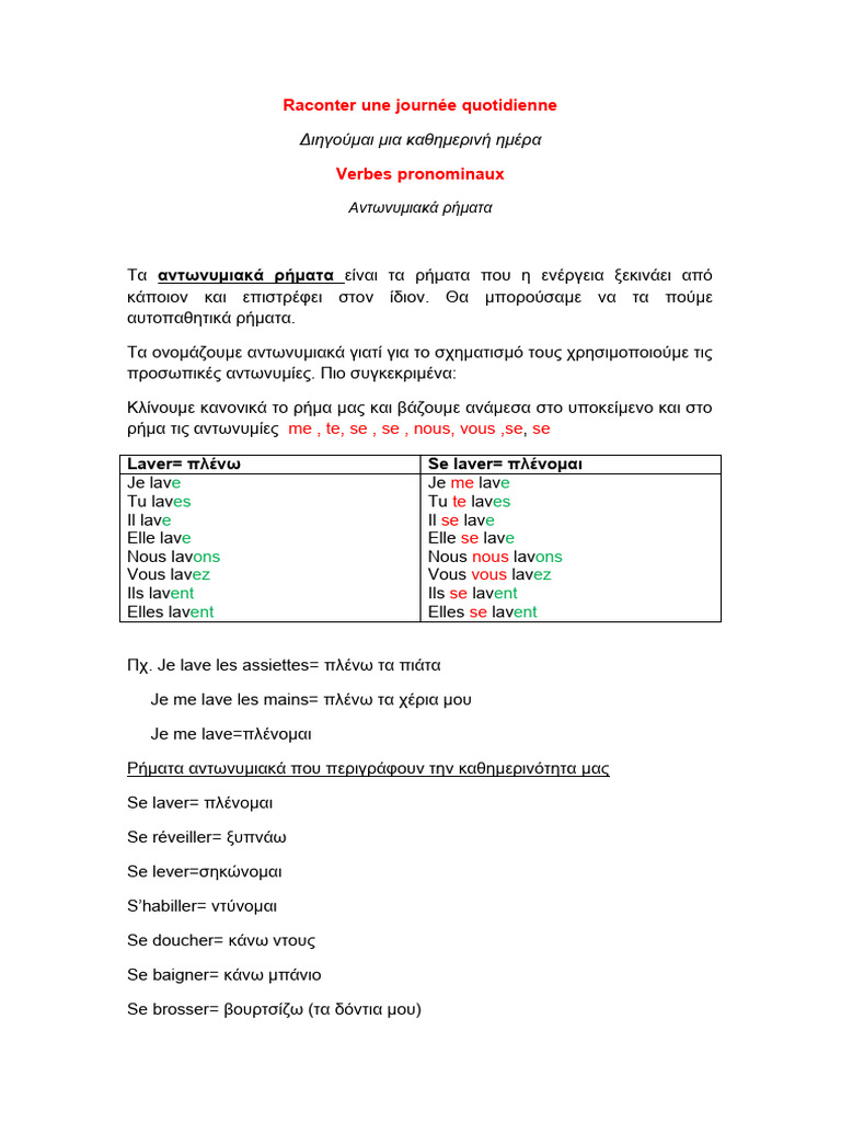 08-04-2024 1η Ώρα Raconter Une Journee Quotidienne - Verbes Pronominaux ...