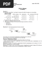 SQL : LDD, LMD et contraintes d'intégrité | PDF | SQL | Bases de données