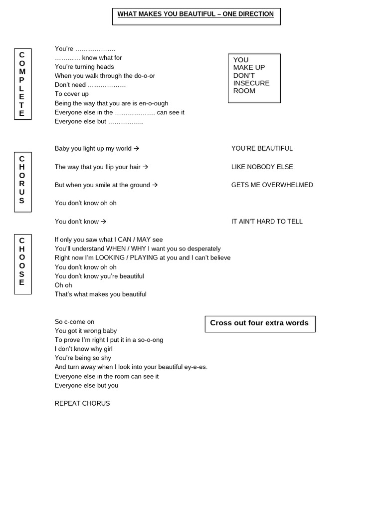 What Makes You Beautiful-1 | PDF