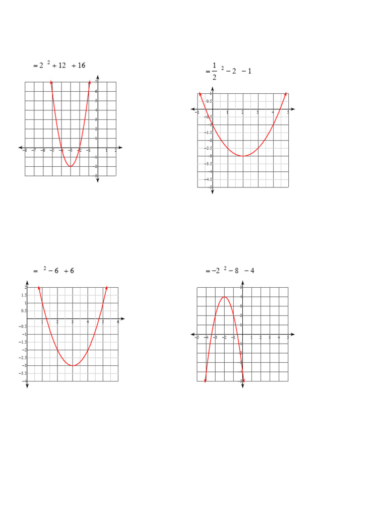 1 - Properties of Parabolas | PDF | Theoretical Computer Science ...