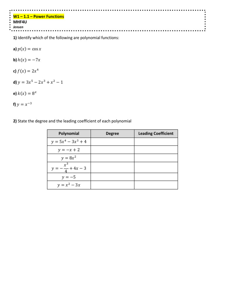 1 1+hws+power+functions | PDF | Polynomial | Function (Mathematics)