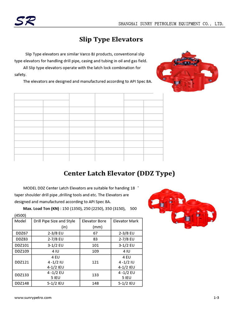 Elevators | PDF | Elevator